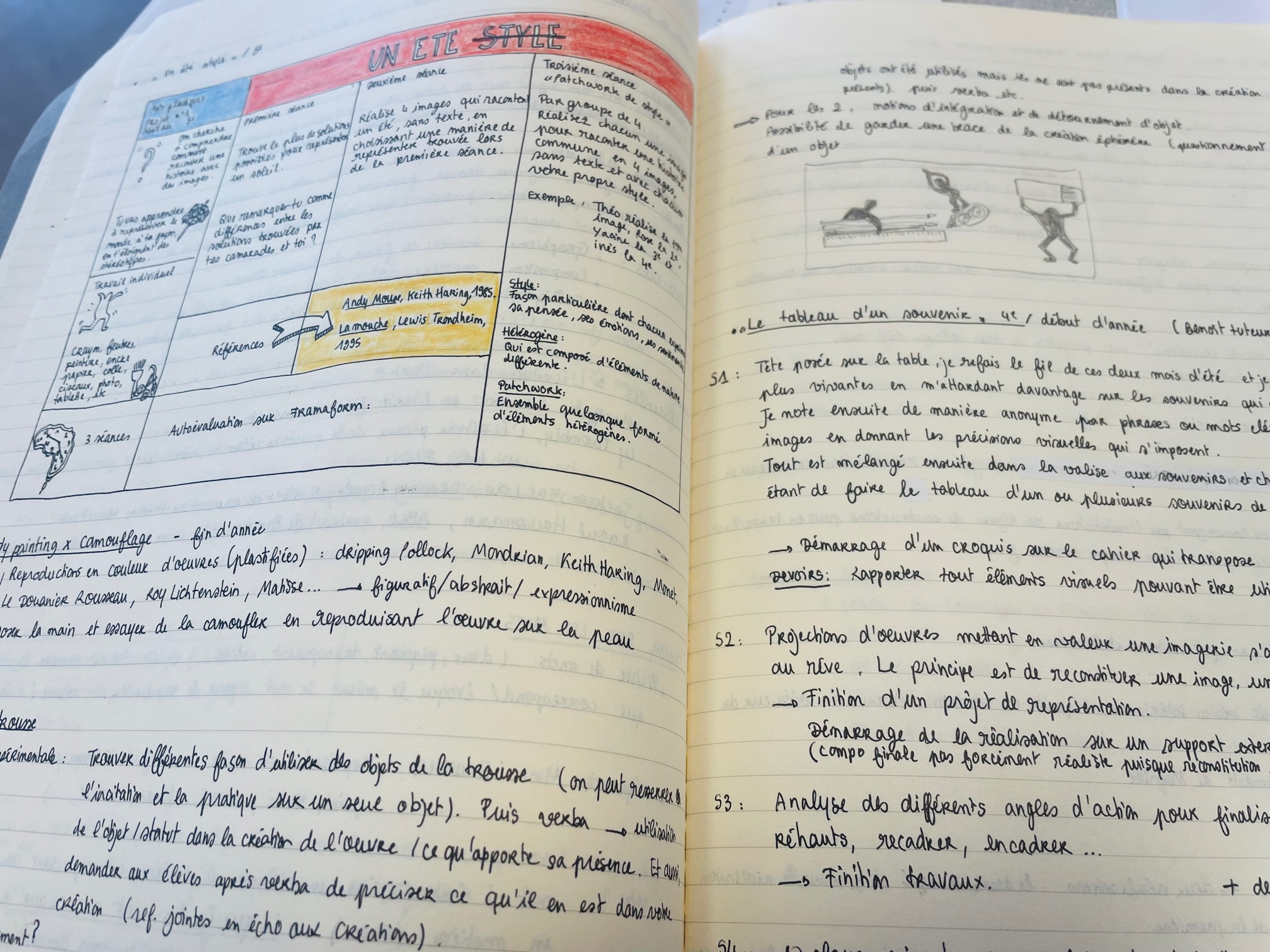 Carnet de recherches didactiques – Arts plastiques