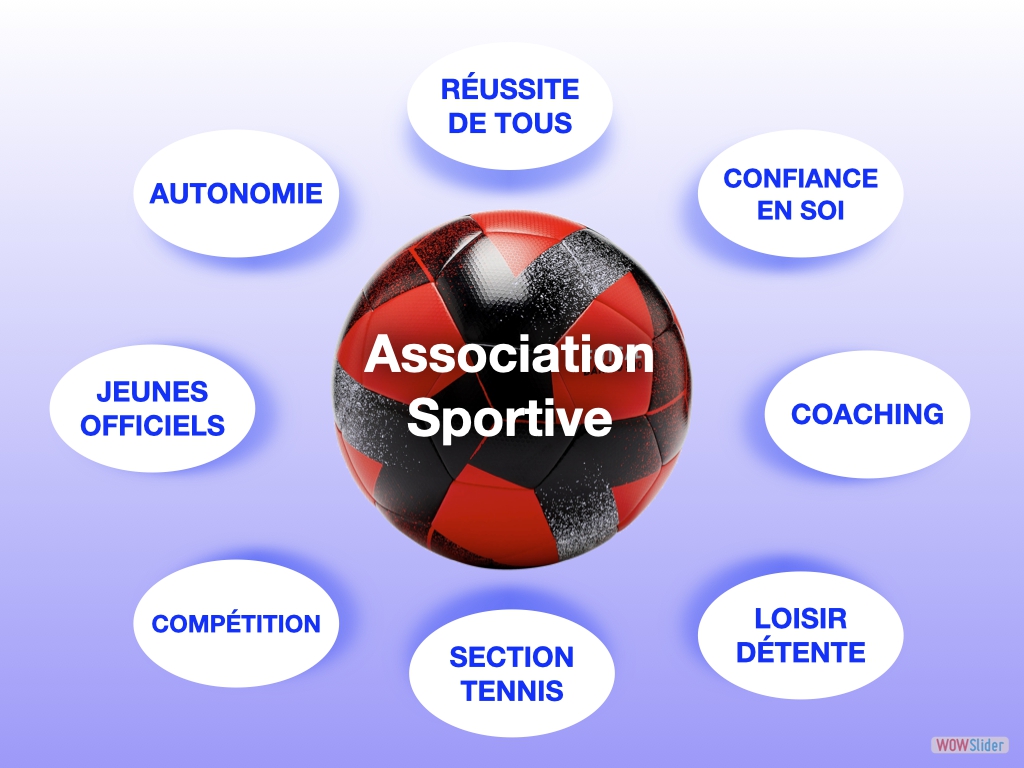 Association Sportive