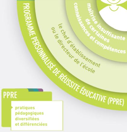 Circonscription de Briey