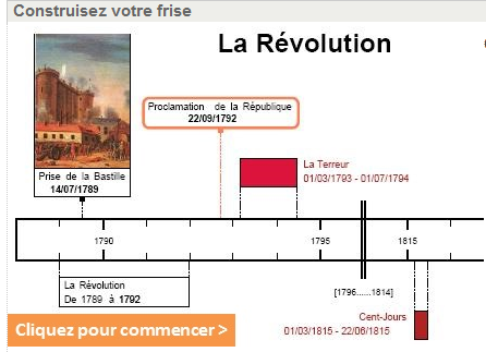 CIRCONSCRIPTION DE TOUL