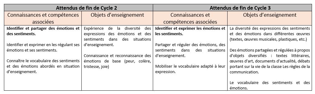 Circonscription de Nancy 2
