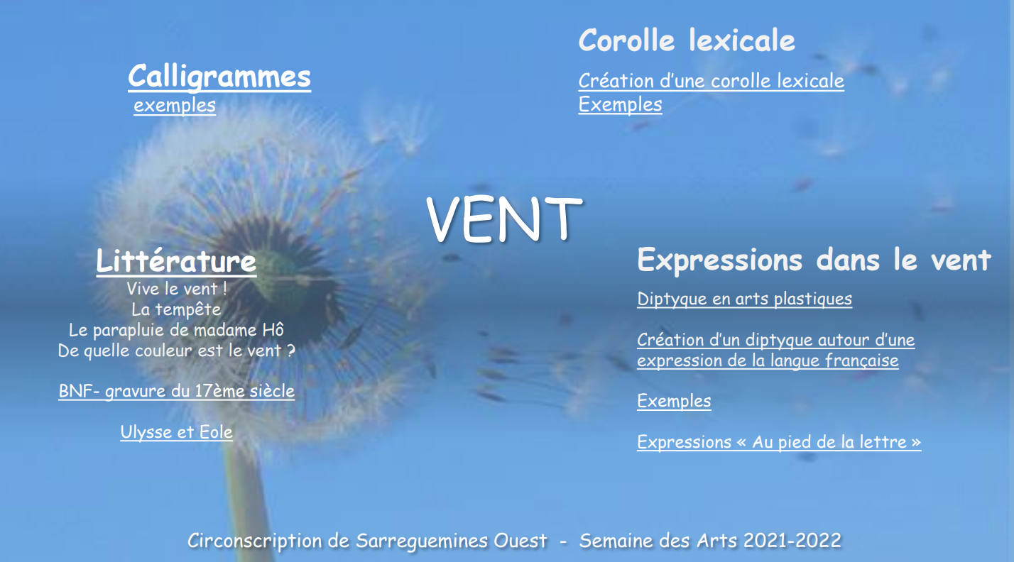 Animation pédagogique SARREGUEMINES "Souffle d'air, souffle d'art : créer avec le vent" - EAC57