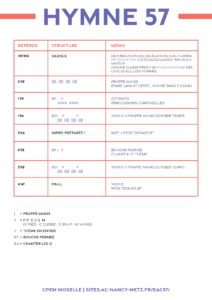 Hymne Olympique des écoles de Moselle - EAC57