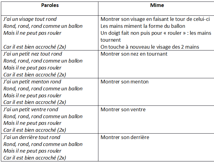 Vos comptines - Metz Est 2021 - EAC57