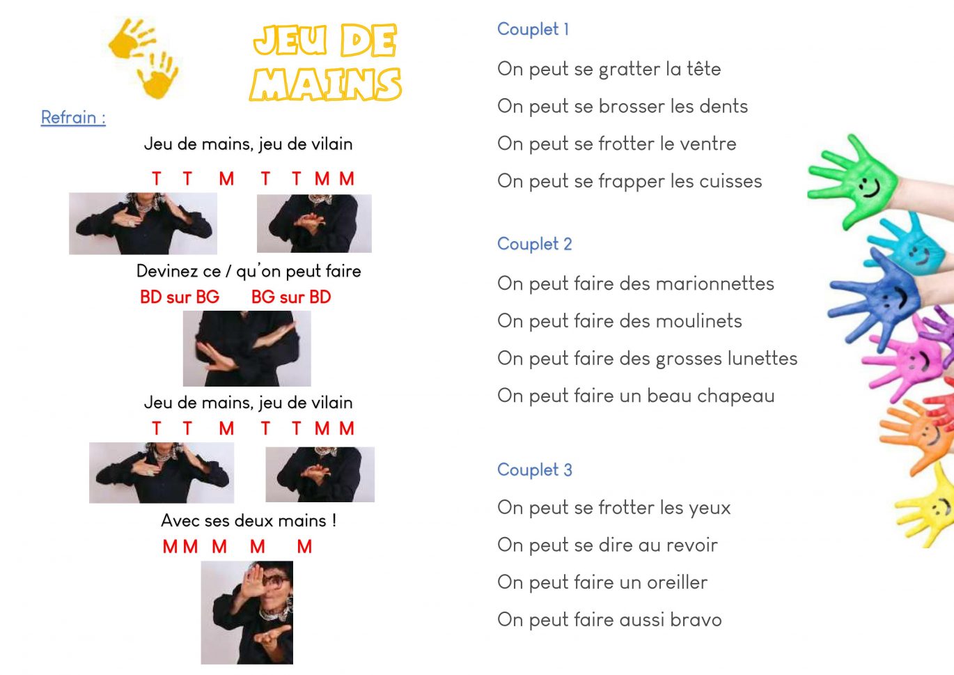 Ressources corps et voix cycle 1 Uckange - EAC57