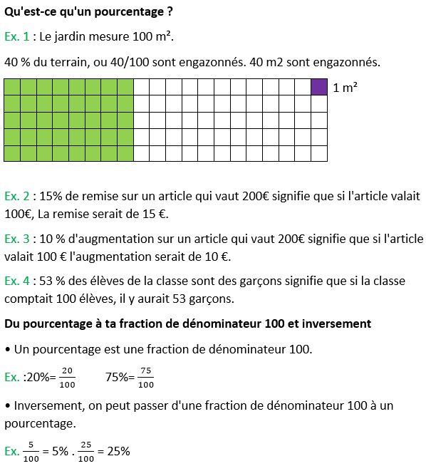 Mod 4 - Les pourcentages - A l'école du P'tit Sentier