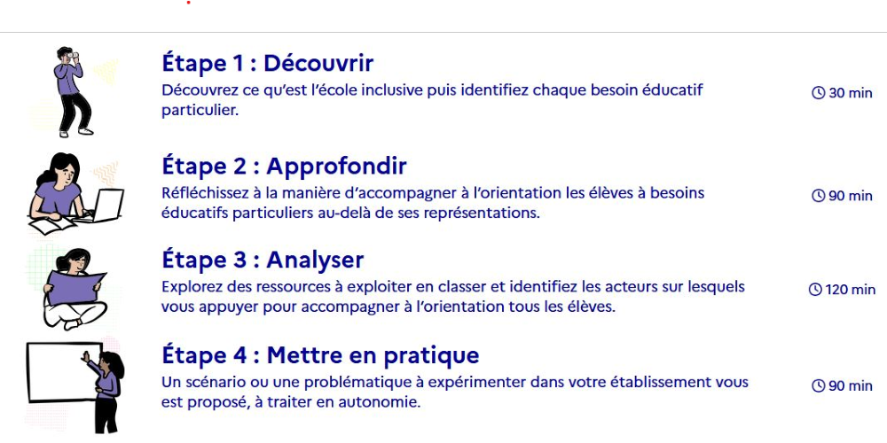Accompagner à l’orientation les élèves à besoins éducatifs particuliers ...