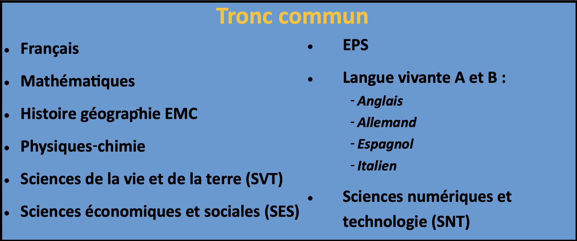 Seconde Générale et Technologique – Lycée Varoquaux