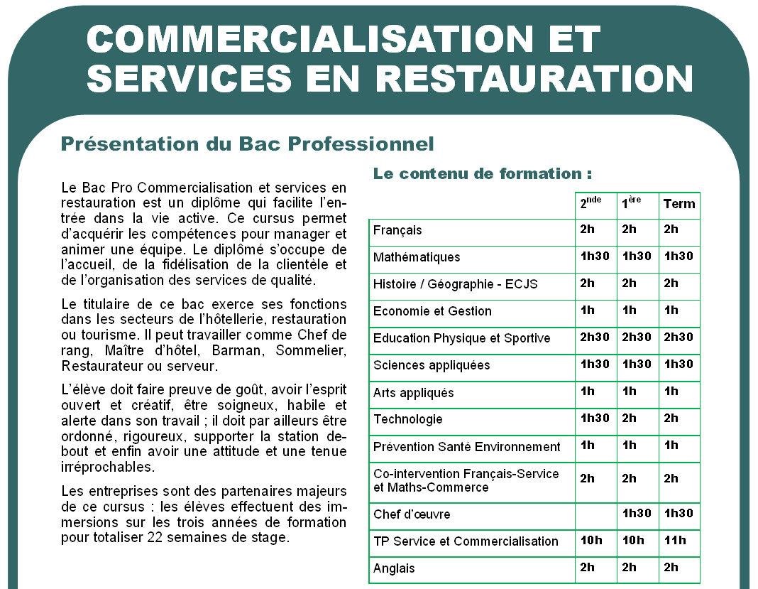 Baccalauréat Professionnel Commercialisation et Services en ...