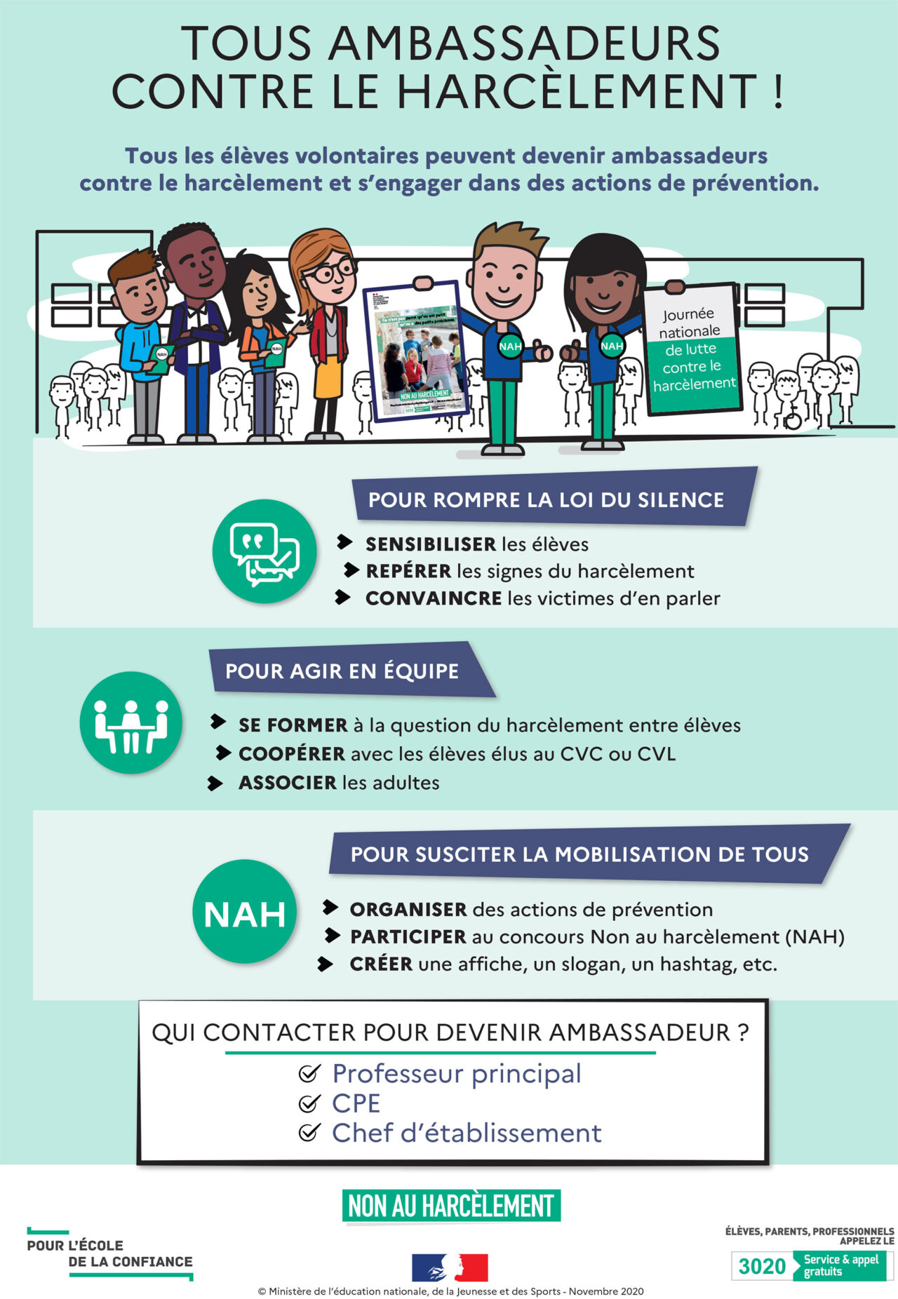 Cyber harcèlement | Education au numérique - DRANE Nancy-Metz