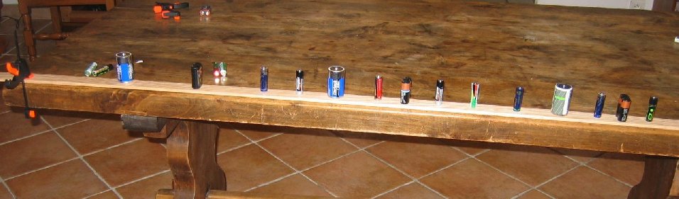 Etudier des documents pour comprendre un fait géologique nouveau : les ...